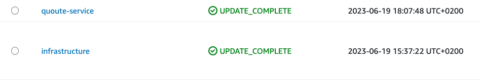 User Guide Continuous Build And Deployment Using Aws Managed Services
