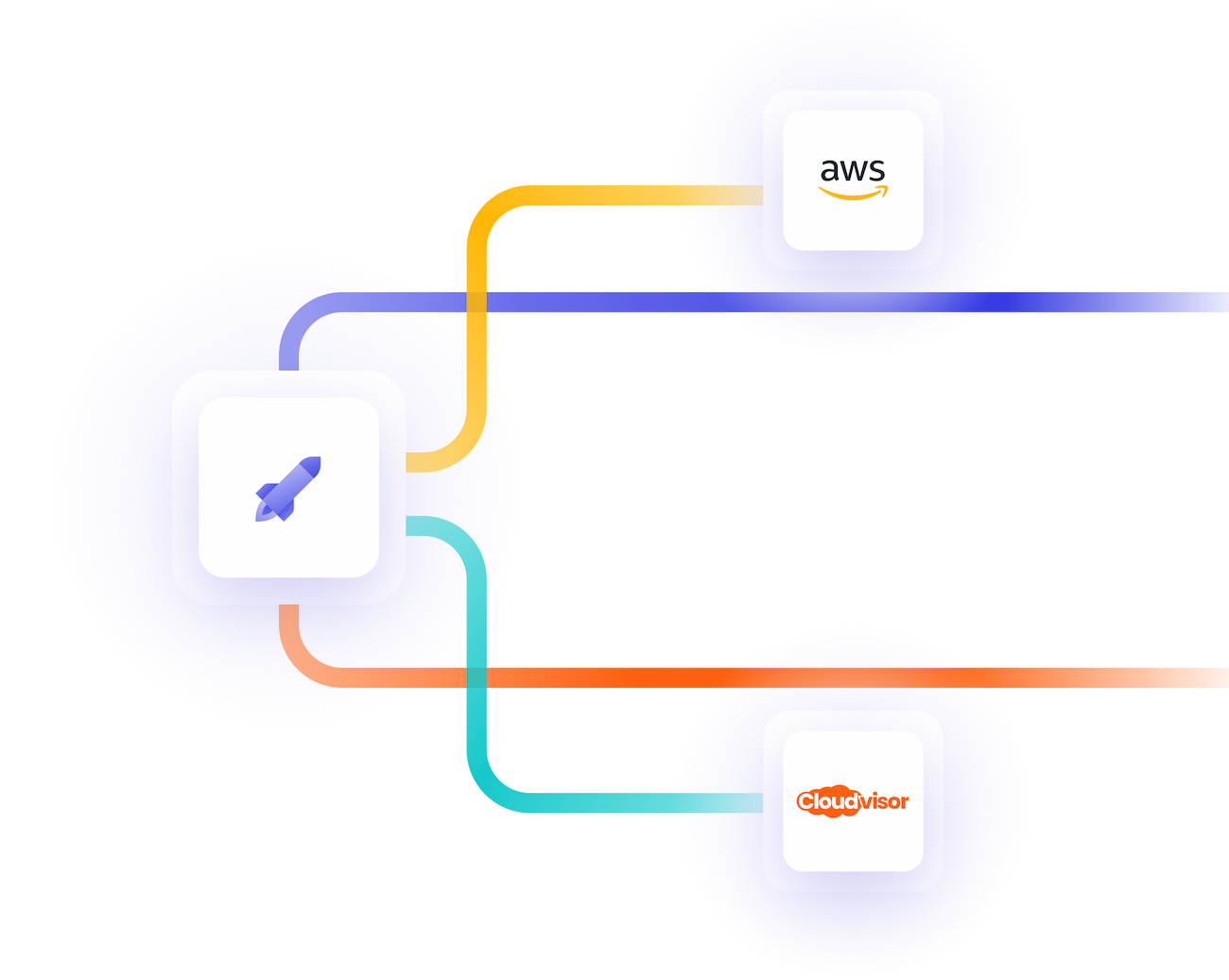 AWS for Startups: Harness the Power of AWS to Fuel Your Startup
