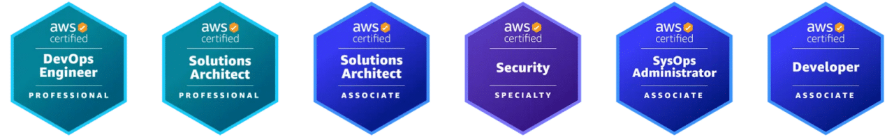 Book a Free Consultation | Cloudvisor